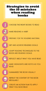 Avoid These 10 Mistakes When Reading Books - Lesinho