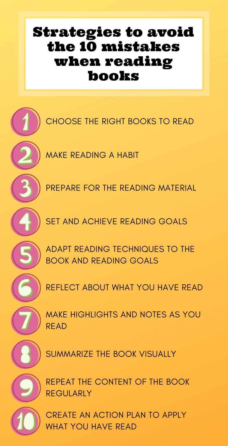 Avoid These 10 Mistakes When Reading Books - Lesinho